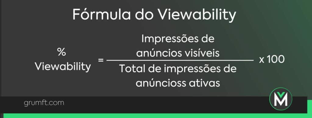 Métricas de Marketing Essenciais para Publishers e Anunciantes