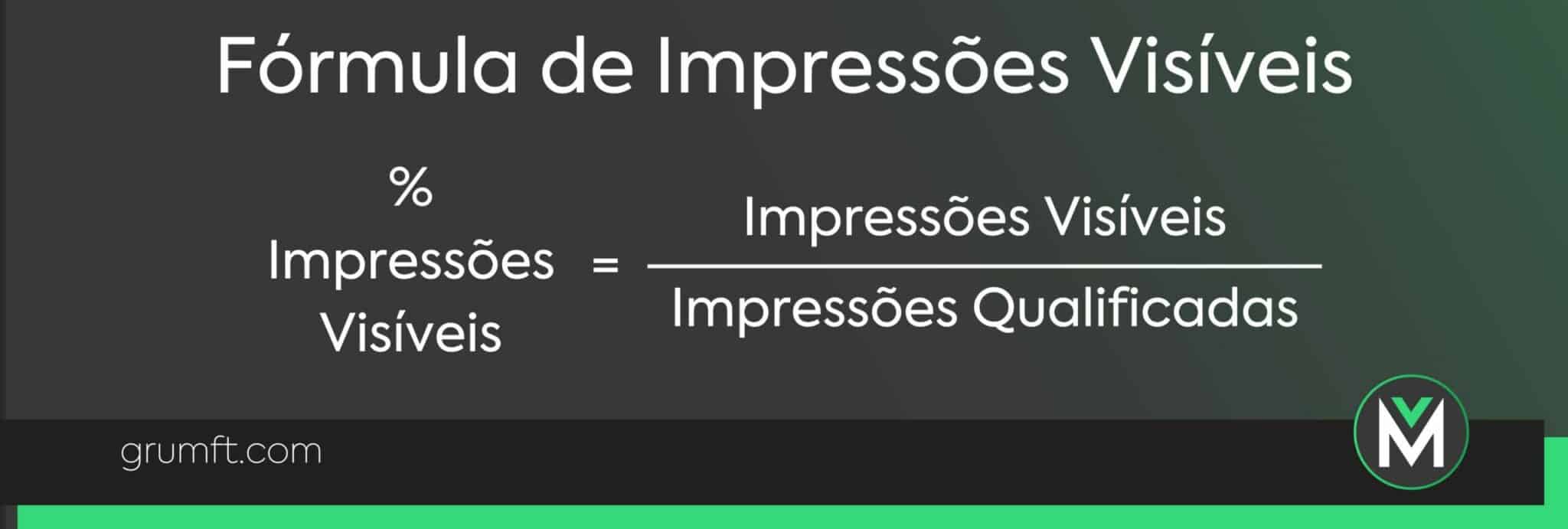 Métricas de Marketing Essenciais para Publishers e Anunciantes