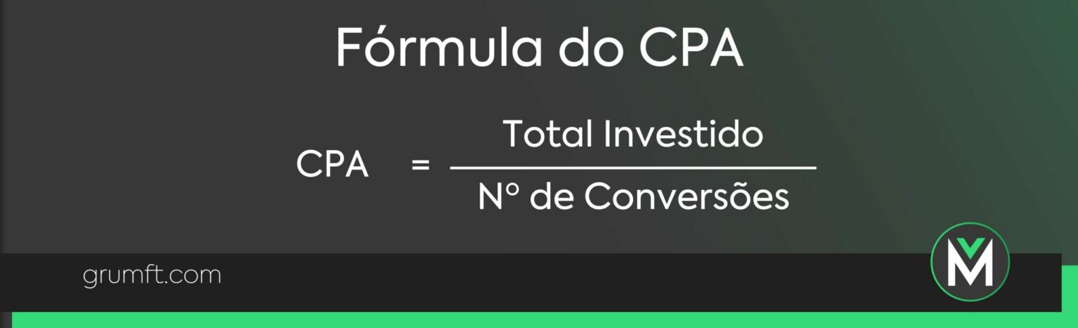 Métricas de Marketing Essenciais para Publishers e Anunciantes