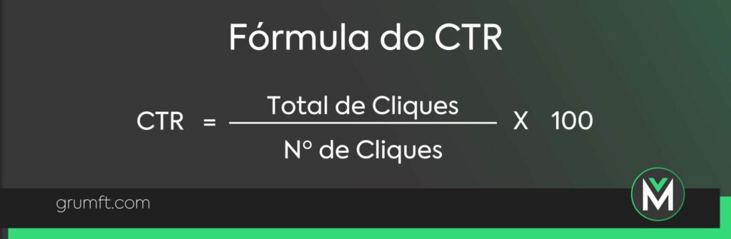 Métricas de marketing essenciais para publishers e anunciantes