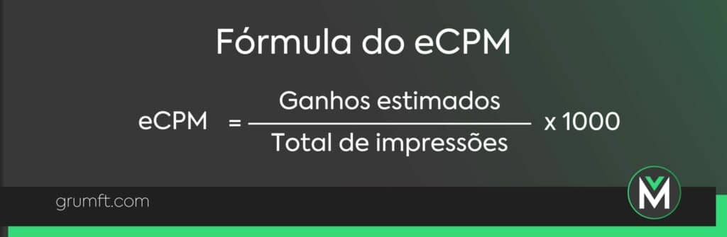 Métricas de Marketing Essenciais para Publishers e Anunciantes